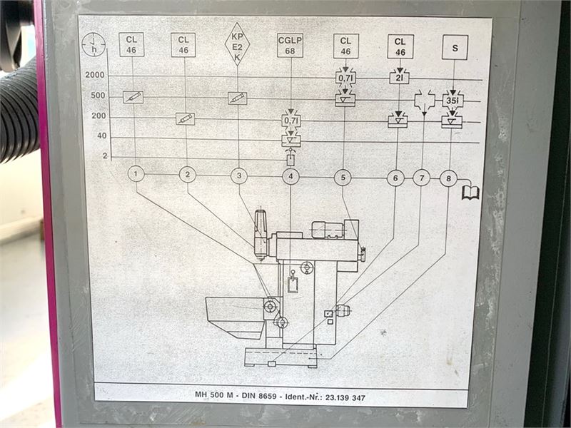 CNC Auction - MAHO - MH 500 M
